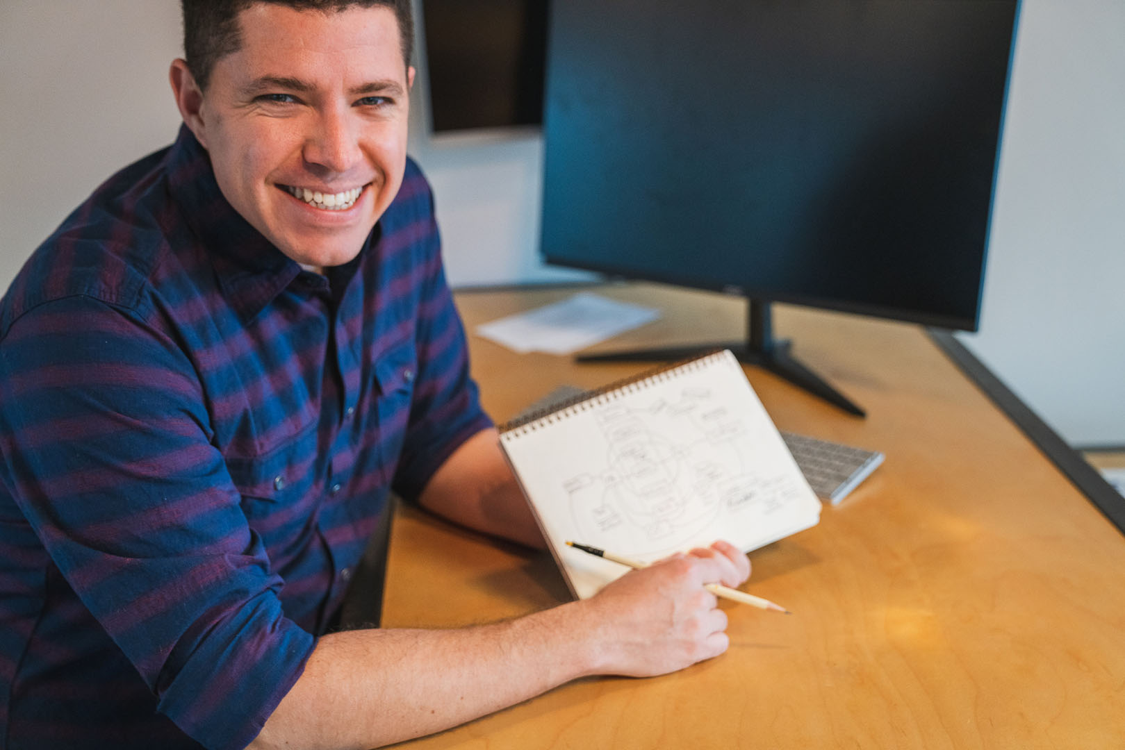 Startups – Isaiah McPeak